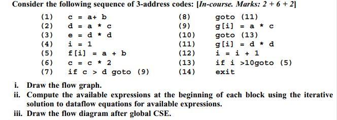Solved Consider the following sequence of 3 -address codes: | Chegg.com