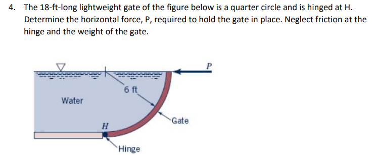 Solved The 18-ft-long lightweight gate of the figure below | Chegg.com