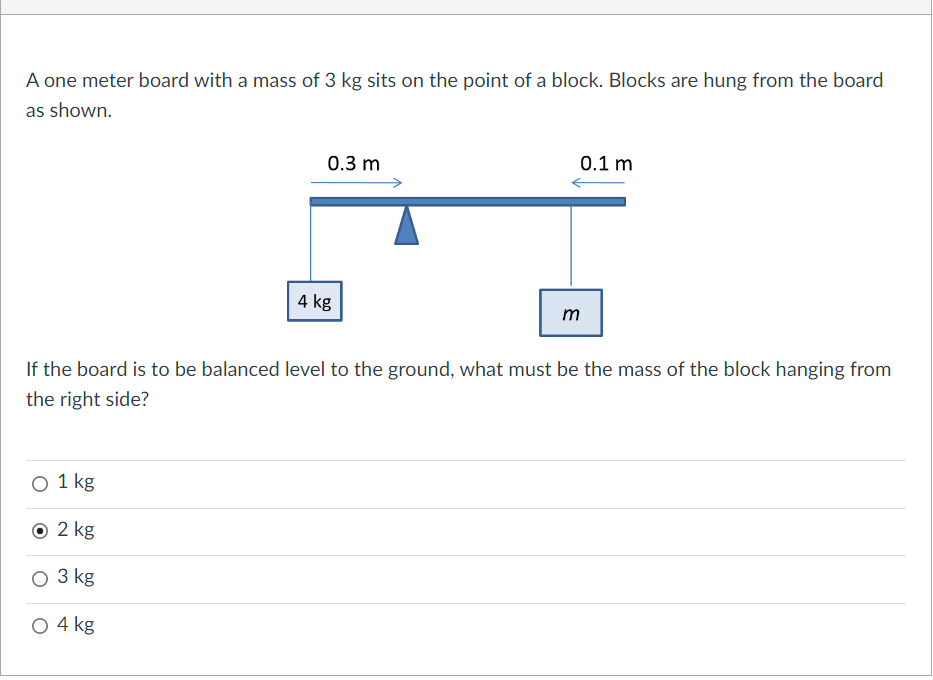 Solved A one meter board with a mass of 3 kg sits on the | Chegg.com