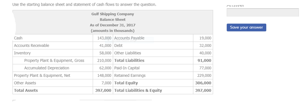Solved Use the starting balance sheet and statement of cash | Chegg.com