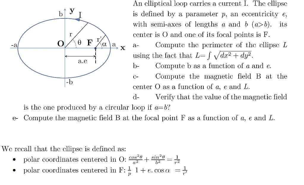r -a a la a- X An elliptical loop carries a current | Chegg.com