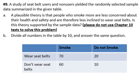 Solved could you please use statdisk to help me solving this | Chegg.com