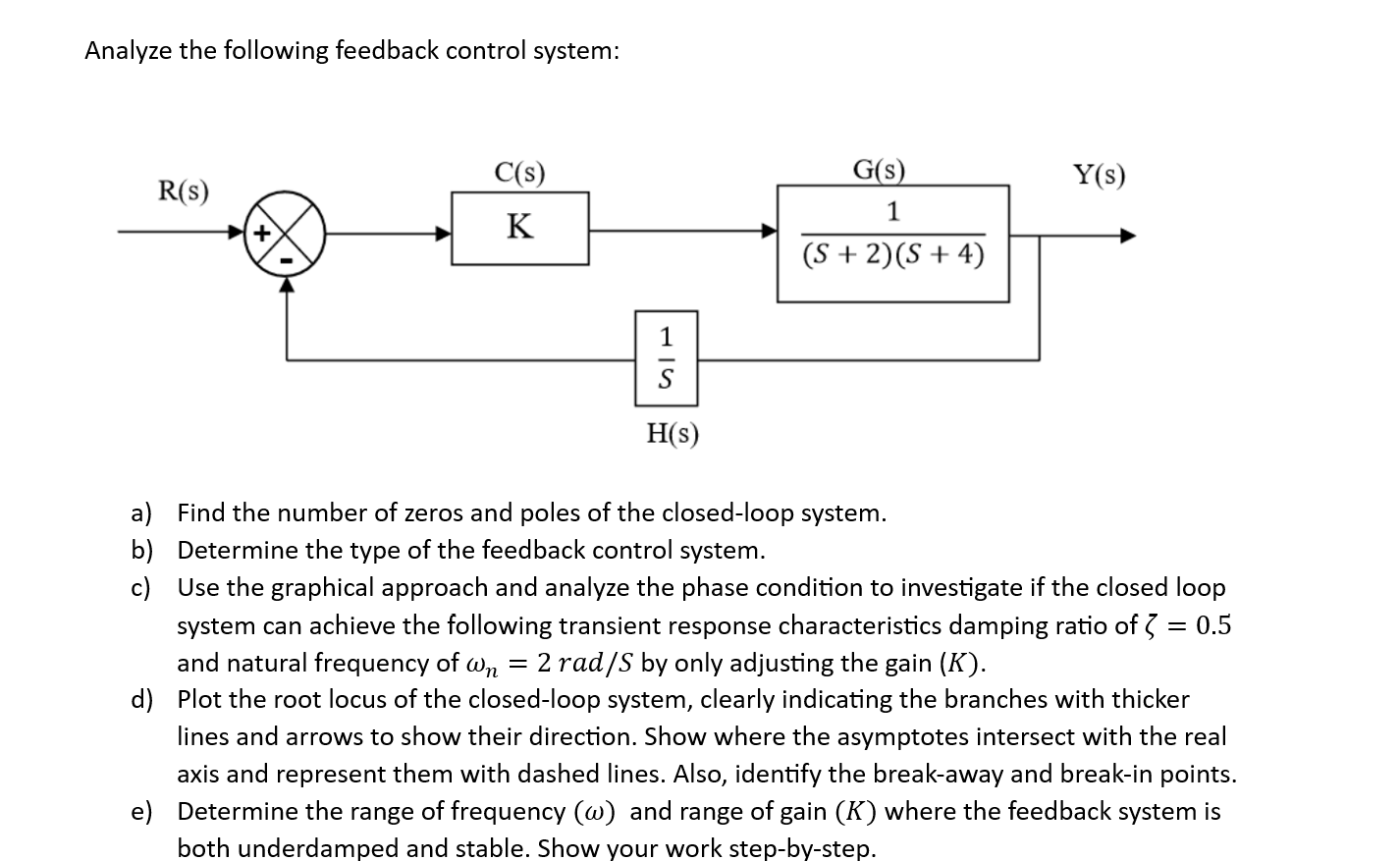 Solved Analyze the following feedback control system: a) | Chegg.com