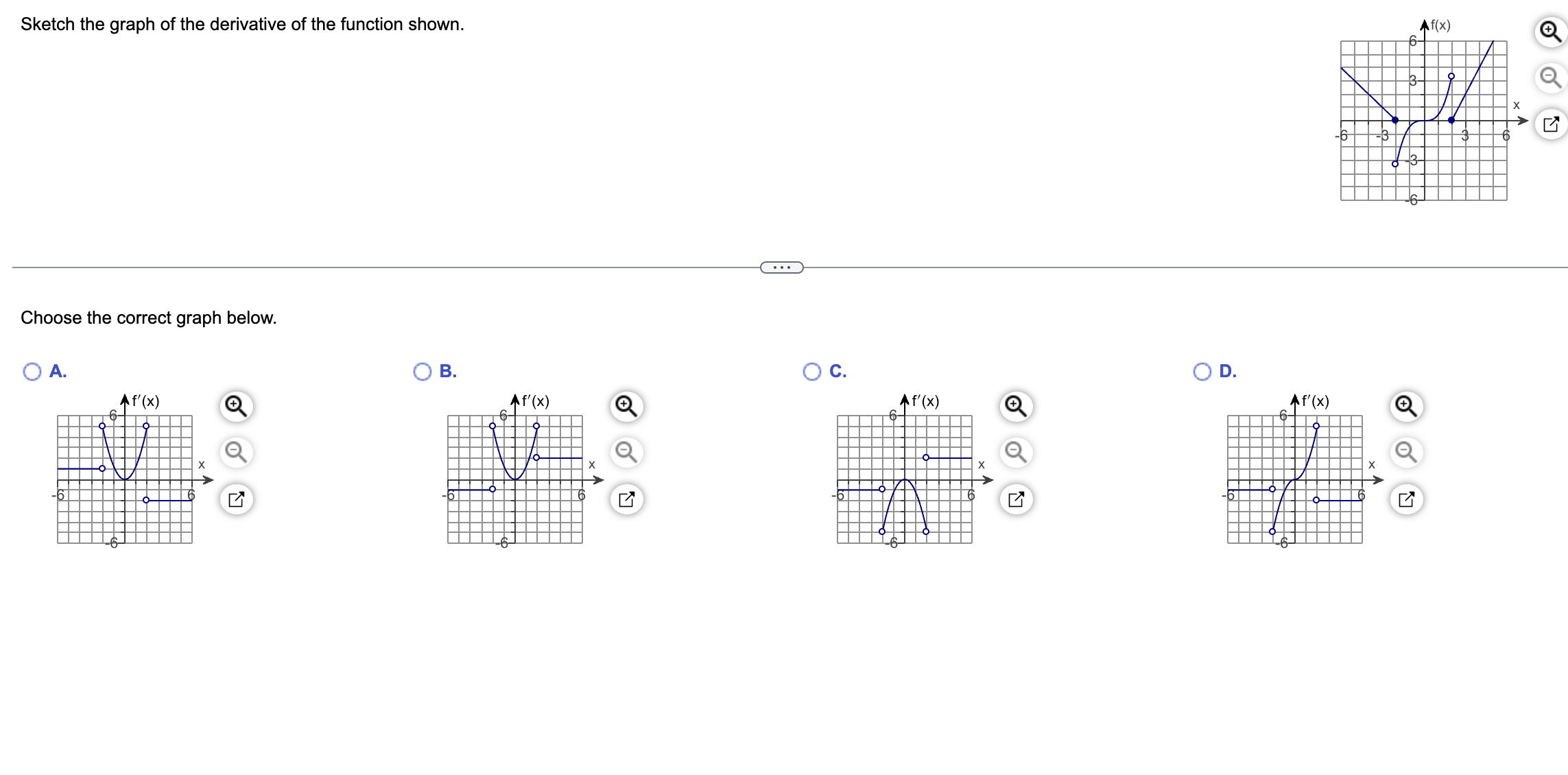 Solved Sketch the graph of the derivative of the function | Chegg.com