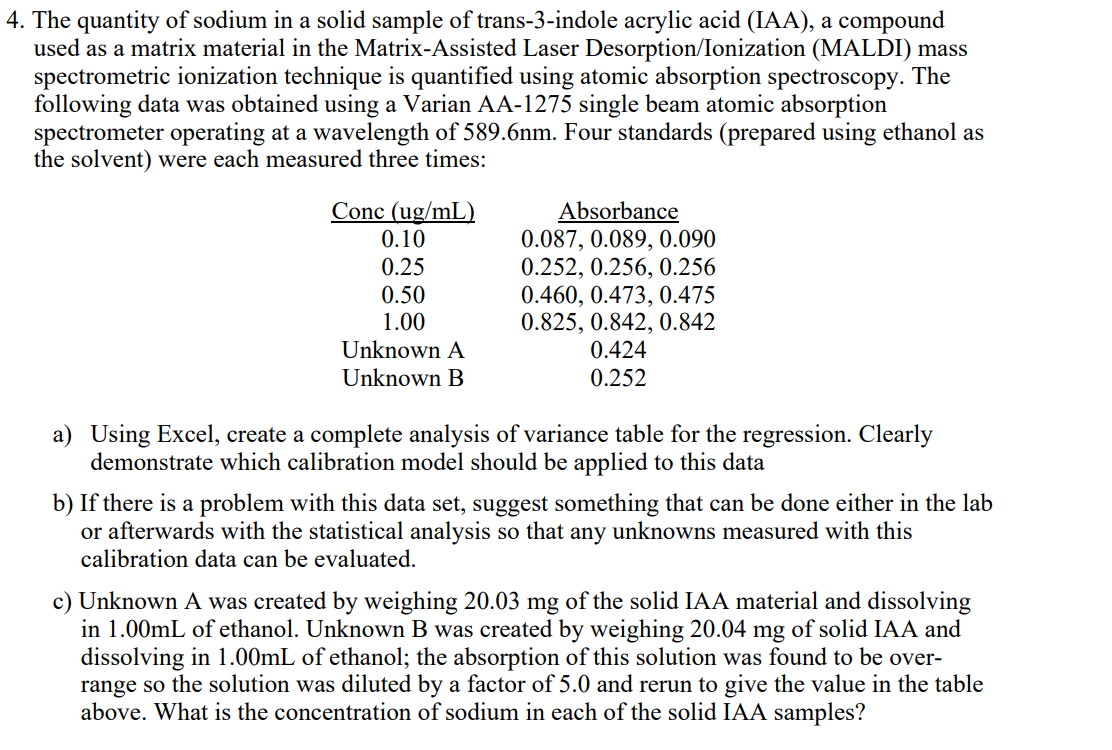 4. The quantity of sodium in a solid sample of | Chegg.com