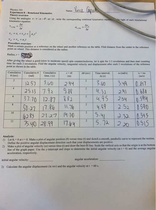 Solved Physics 103 Experiment 8- Rotational Kinematics | Chegg.com