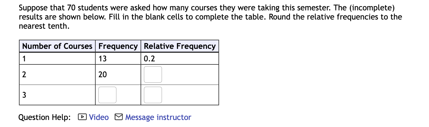 Solved 180 people are asked how many siblings they have? The | Chegg.com