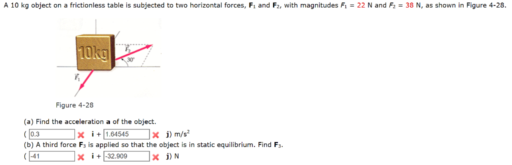 Solved A 10 kg object on a frictionless table is subjected | Chegg.com