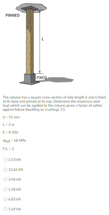 Solved PINNED FIXED The column has a square cross section of | Chegg.com
