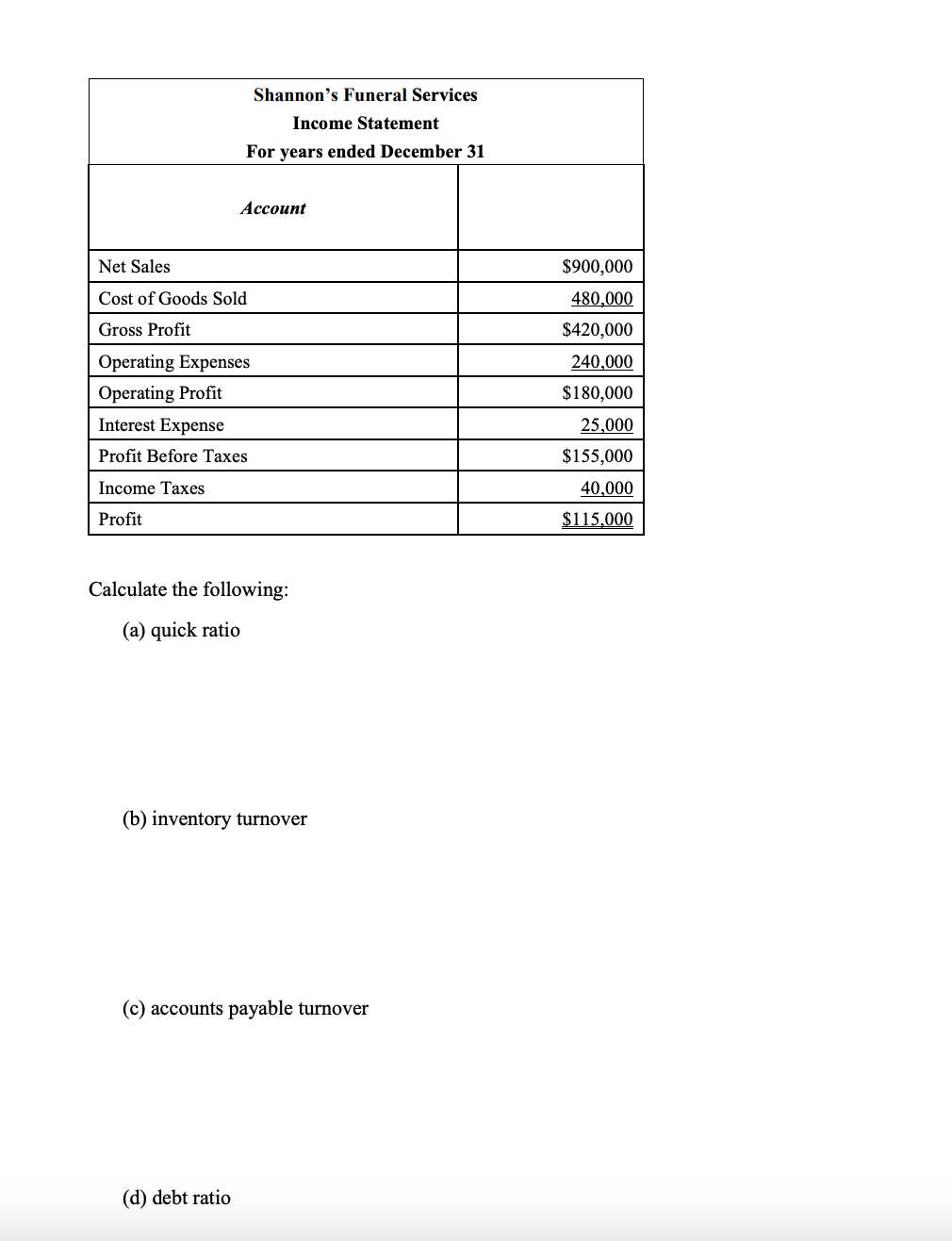 Solved Part 9 -Analyzing Financial Statements Question 9.1 | Chegg.com