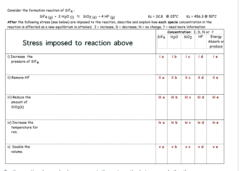 Solved Consider the formation reaction of SiF4 : SiF4 (q) + | Chegg.com