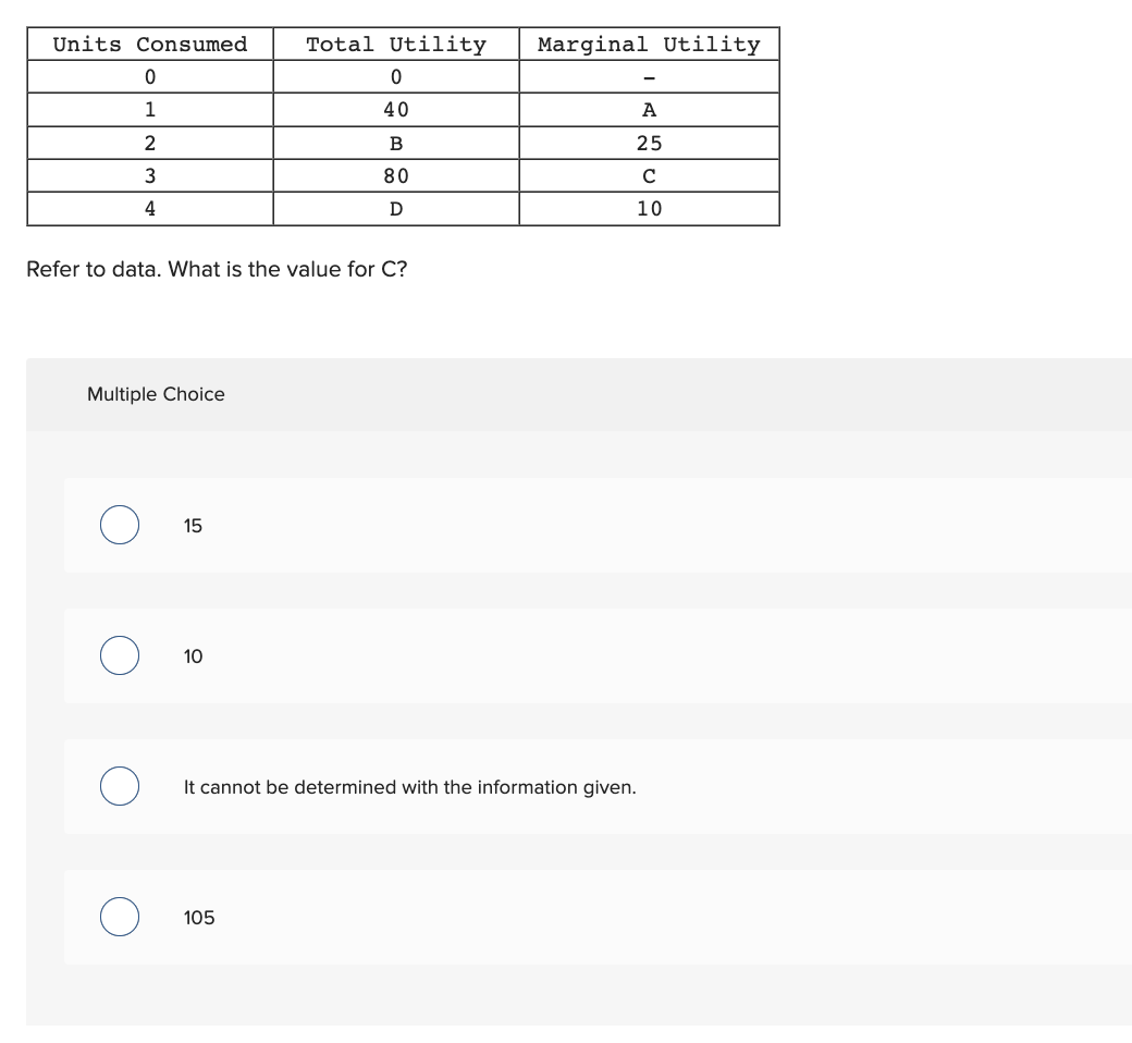Solved Refer to data. What is the value for C ? Multiple | Chegg.com