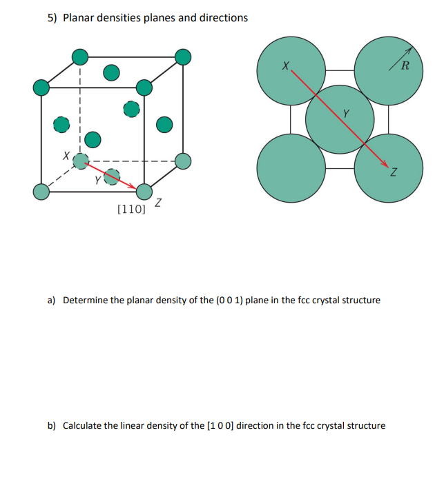 Solved 5) Planar densities planes and directions a) | Chegg.com