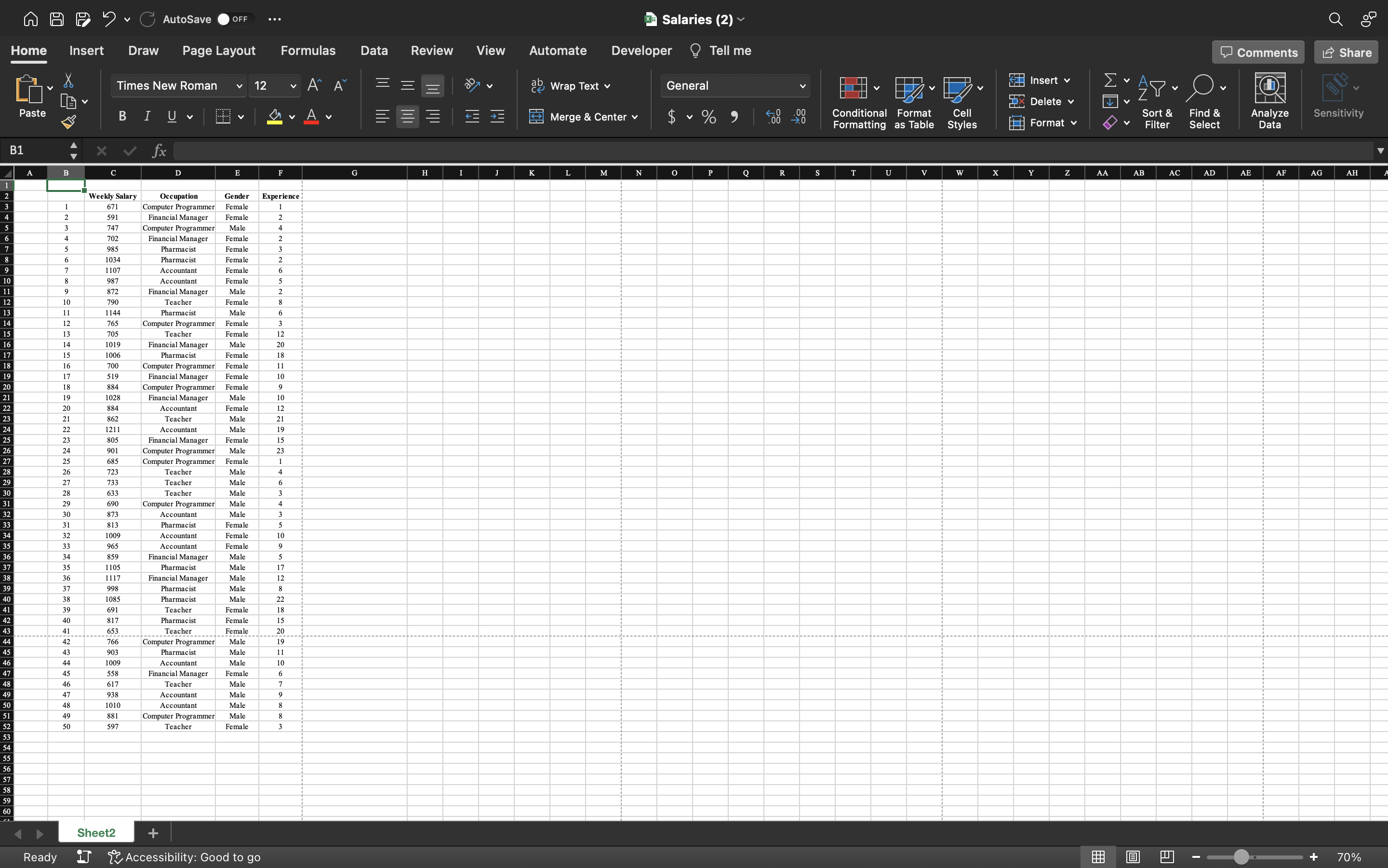 Solved The Excel data file "Salaries" contains information | Chegg.com