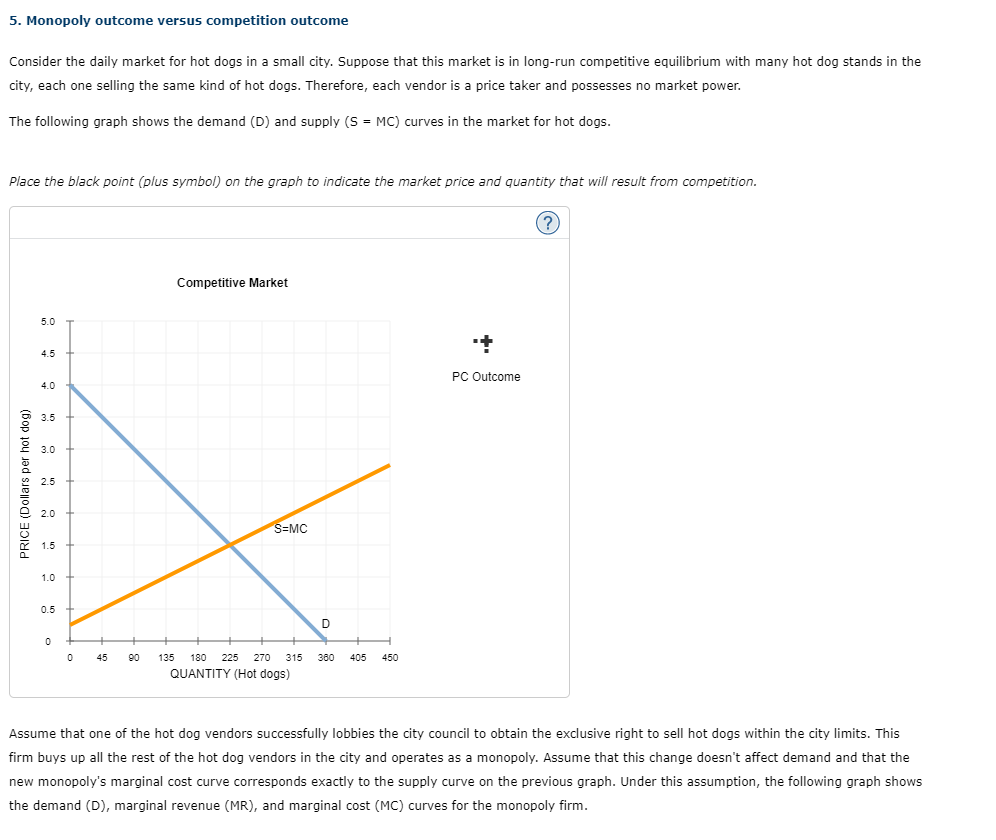 Solved 5. Monopoly outcome versus competition outcome | Chegg.com