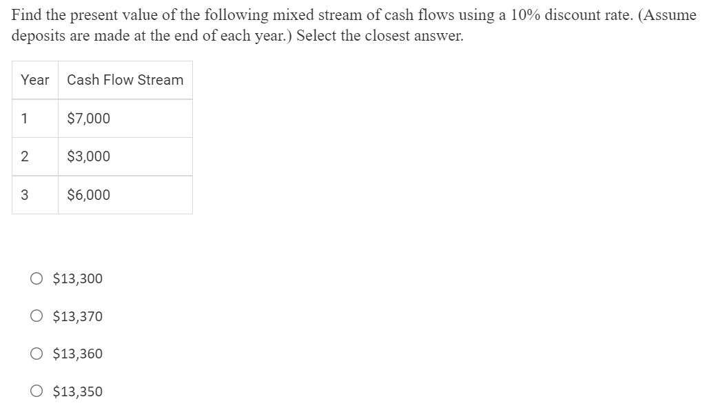 Solved Find the present value of the following mixed stream | Chegg.com