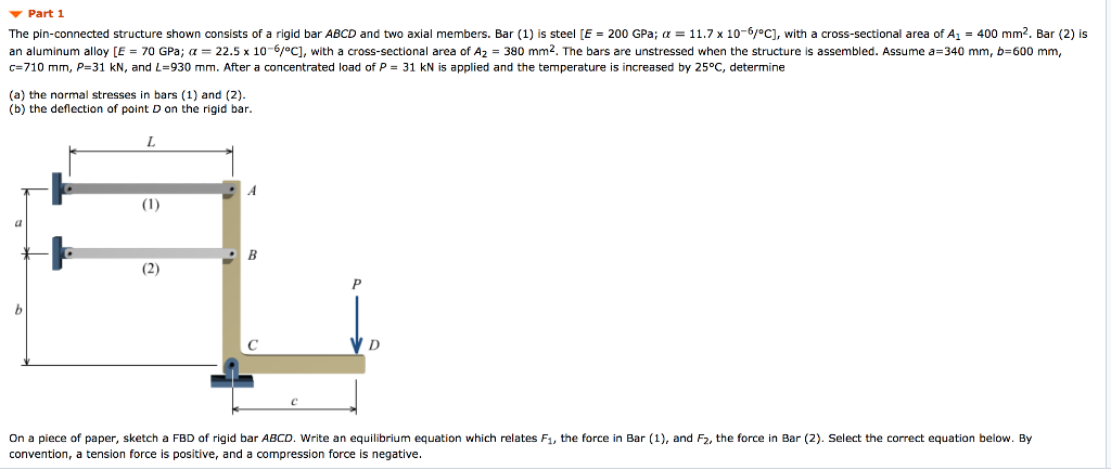 Solved On a piece of paper, sketch a FBD of rigid bar | Chegg.com
