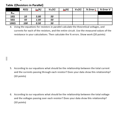 Solved Table 2(Resistors in Parallel) 4. Using the equations | Chegg.com