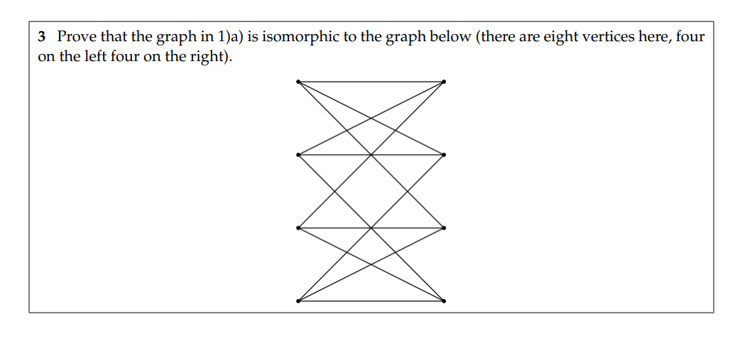 Solved 3 ﻿Prove that the graph in 1)a) ﻿is isomorphic to the | Chegg.com