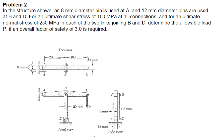 Solved Problem 2 In the structure shown, an 8 mm diameter | Chegg.com Solved Problem 2 In the structure shown, an 8 mm diameter | Chegg.com
