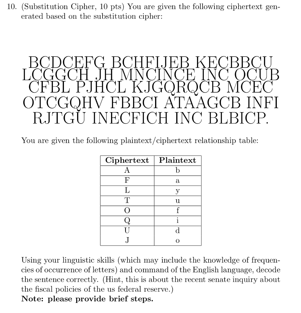 Solved 10. (Substitution Cipher, 10 pts) You are given the | Chegg.com