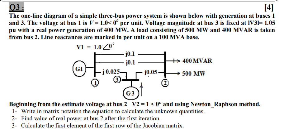 Solved 03: [4] The one-line diagram of a simple three-bus | Chegg.com
