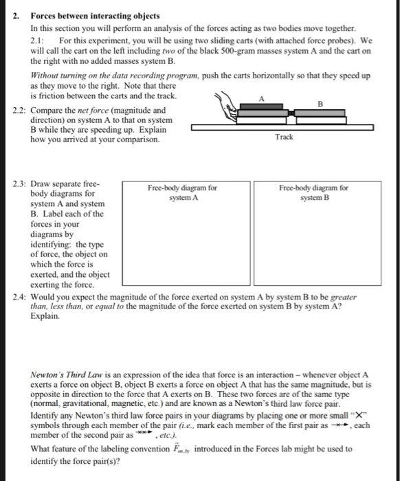 Solved 2 Forces Between Interacting Objects In This Section