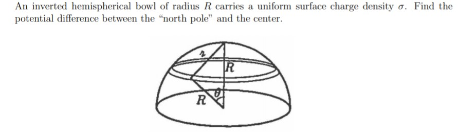 Solved An inverted hemispherical bowl of radius R carries a | Chegg.com