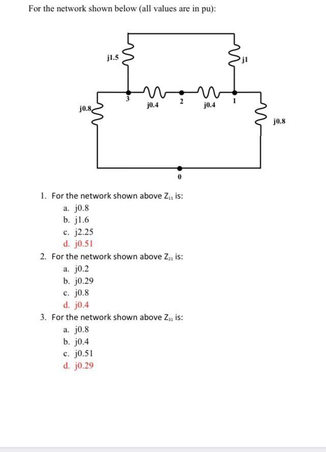 Solved For the network shown below (all values are in pu): | Chegg.com