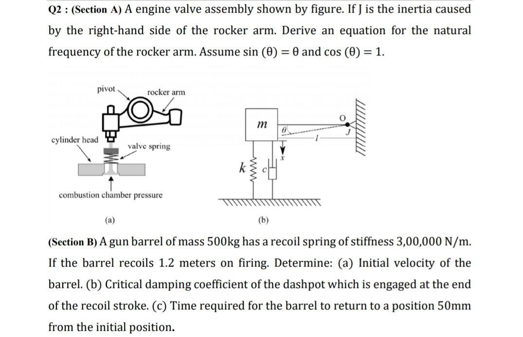 Solved Q2 : (Section A) A engine valve assembly shown by | Chegg.com