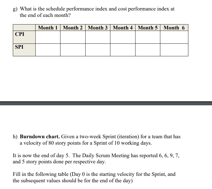 Solved g) What is the schedule performance index and cost | Chegg.com