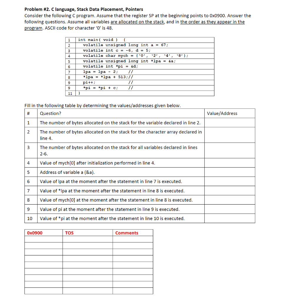 Problem #2. C language, Stack Data Placement, | Chegg.com