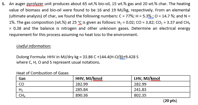 Solved An auger pyrolyzer unit produces about 65 wt.\% | Chegg.com