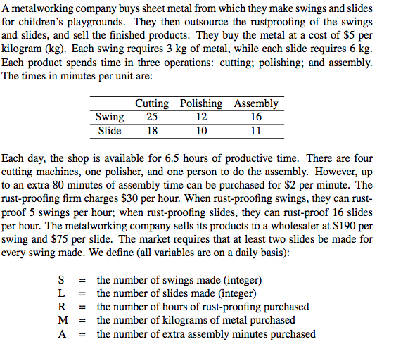 Solved 1 Formulate An Algebraic Model For The Problem 2