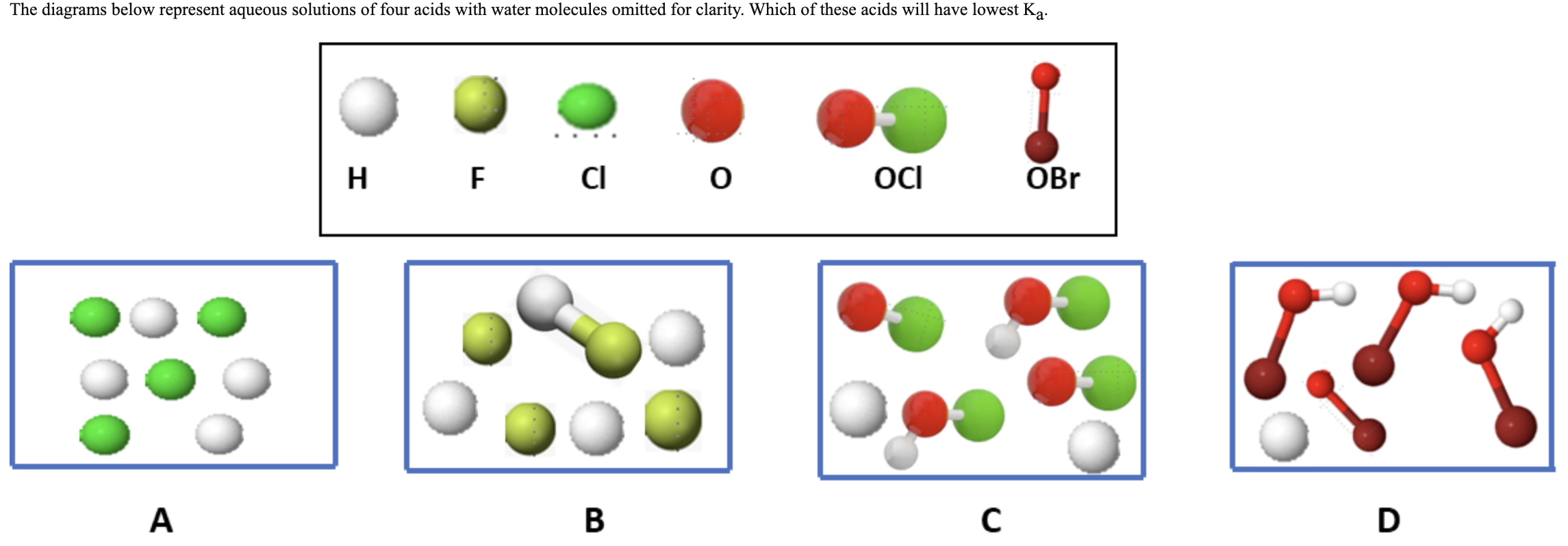 Solved The diagrams below represent aqueous solutions of | Chegg.com