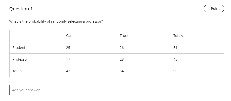 Solved What is the probability of randomly selecting a | Chegg.com