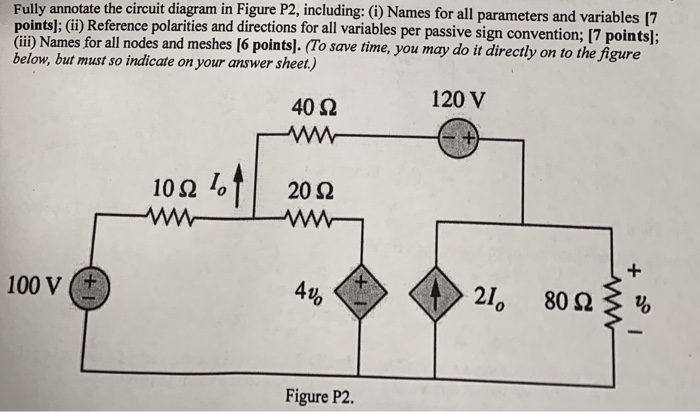 Solved Fully annotate the circuit diagram in Figure P2, | Chegg.com