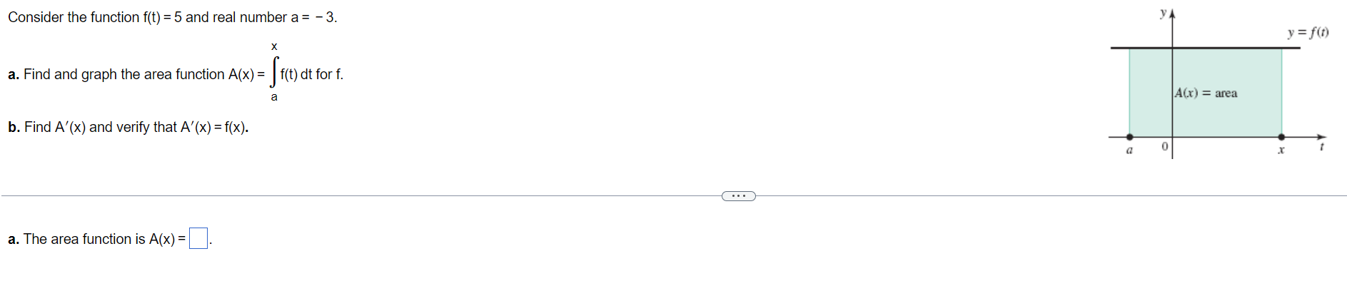Solved Consider the function f(t)=5 and real number a=−3. a. | Chegg.com