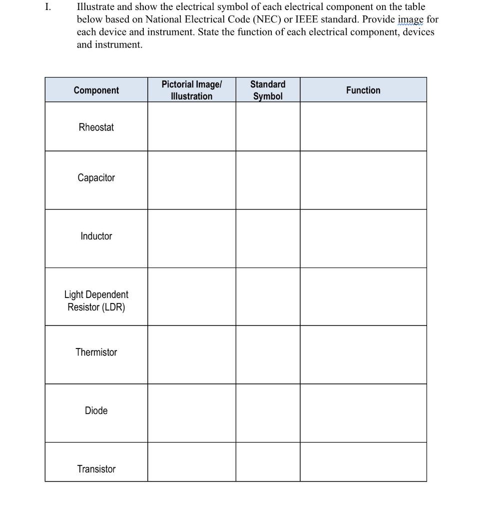Solved I. Illustrate and show the electrical symbol of each | Chegg.com