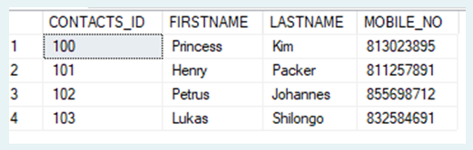 Solved (In database programming) You have a list of all your | Chegg.com