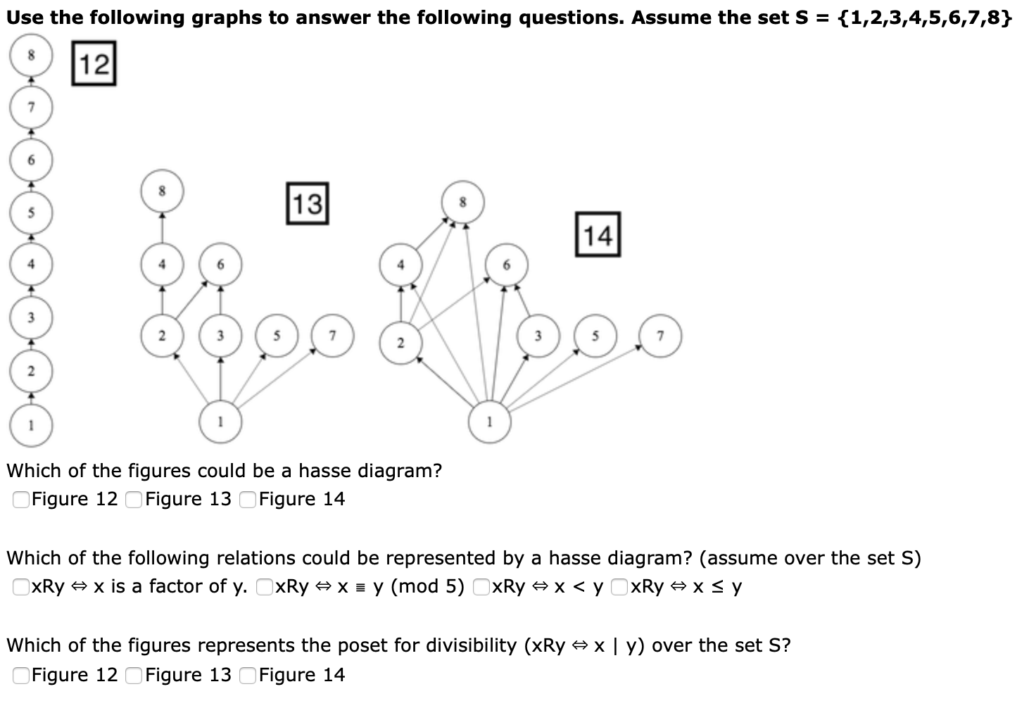 Solved Use the following graphs to answer the following | Chegg.com