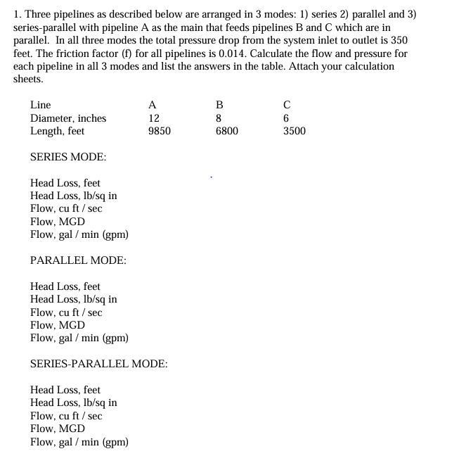 Solved 1. Three pipelines as described below are arranged in | Chegg.com
