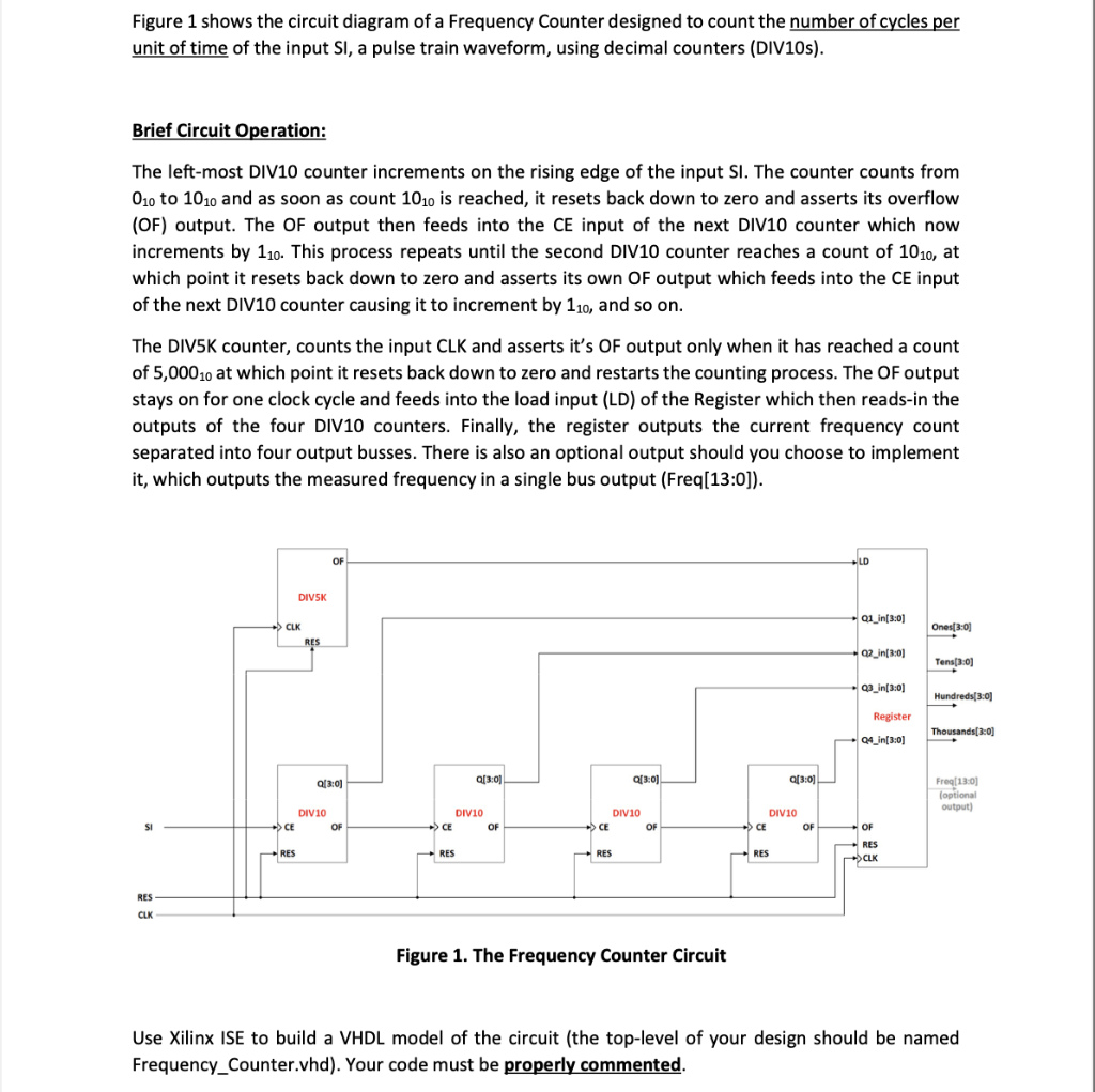Figure 1 shows the circuit diagram of a Frequency | Chegg.com