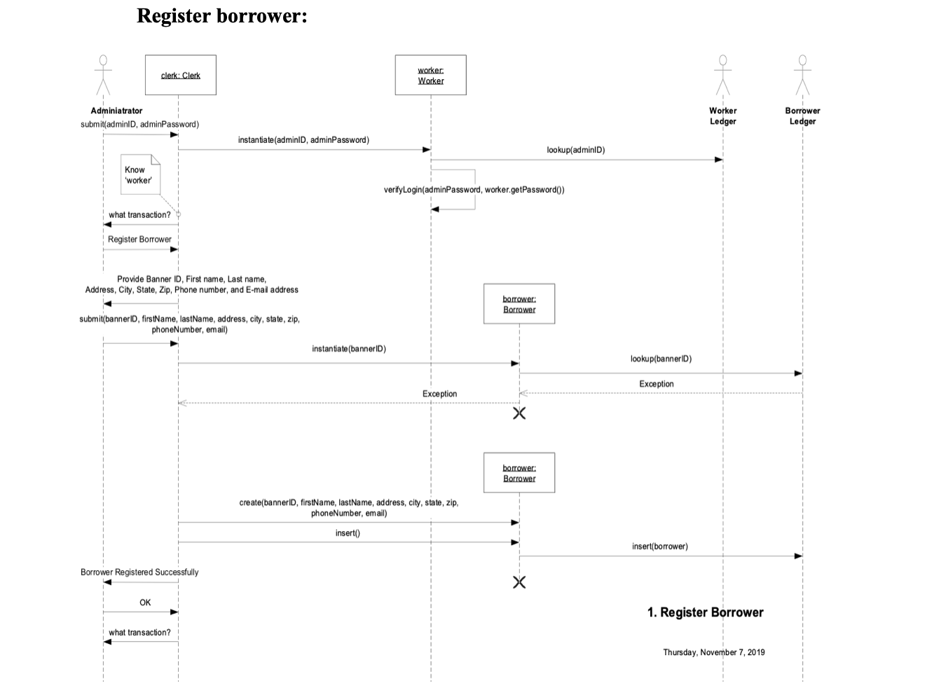 Solved Register borrower: | Chegg.com