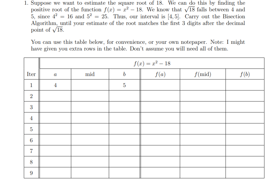 Solved 1. Suppose we want to estimate the square root of 18. | Chegg.com
