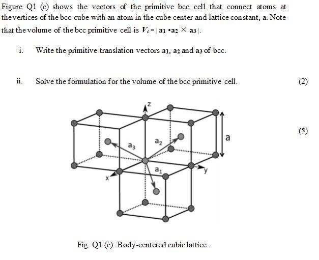 Solved Figure Q1 (c) shows the vectors of the primitive bec | Chegg.com