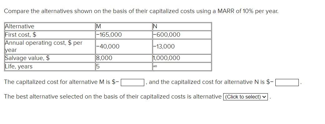 Solved Compare the alternatives shown on the basis of their | Chegg.com