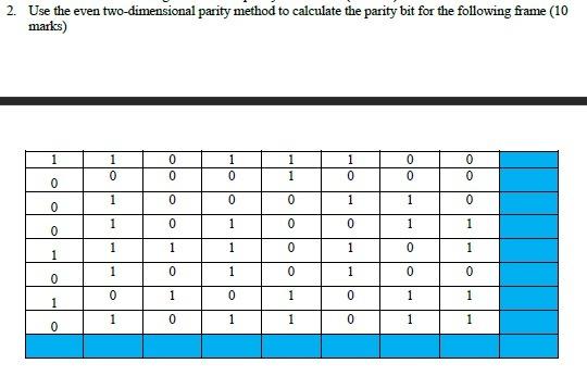 Solved 2. Use the even two-dimensional parity method to | Chegg.com