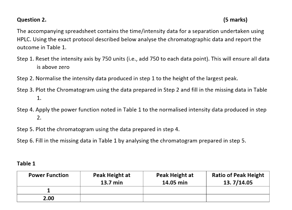Question 2. (5 marks) The accompanying spreadsheet | Chegg.com