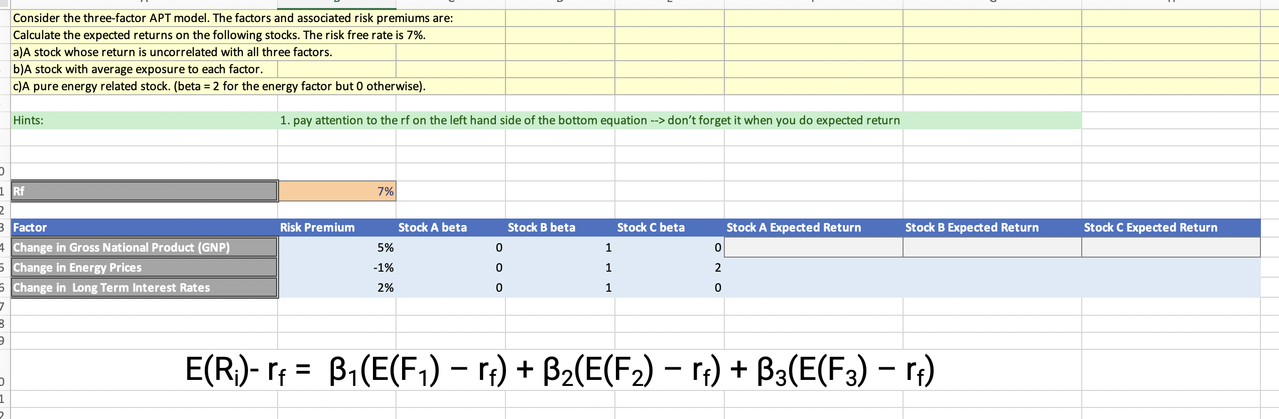 Solved Consider the three-factor APT model. The factors and | Chegg.com